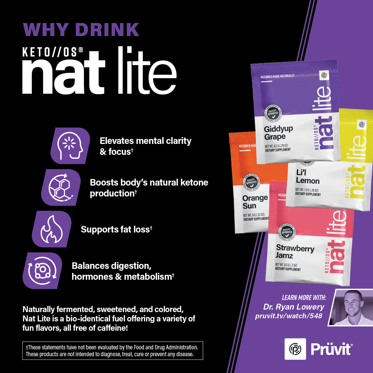 KETO//OS® NAT LITE – Prüvit Help Center